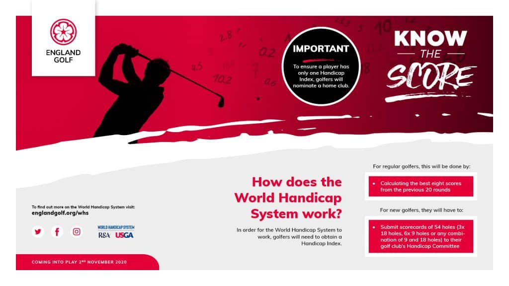 How to Calculate a Golf Handicap UK (WHS Explained) | iGolf